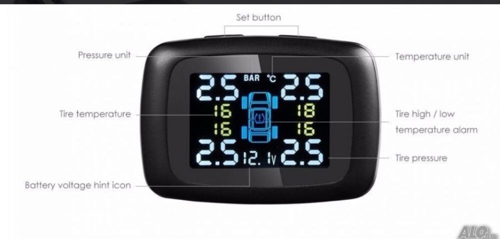 Система за следене на налягането в гумите( TPMS) гр. Велико Търново Акация • OLX.bg