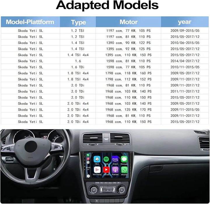 10.1" Мултимедия за Skoda Yeti 5L (2009-2015), Android 13, 4core, 1+32 ...