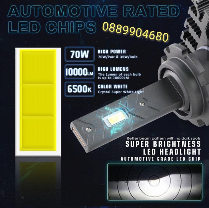 Лед Крушки D1 D2 D3 D4 LED D1S D2S D3S D4S *CANBUS* гр. Горна Оряховица • OLX.bg