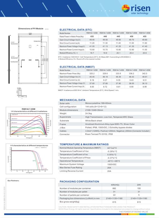 Panou solar fotovoltaic Risen Energy 455W Craiova • OLX.ro