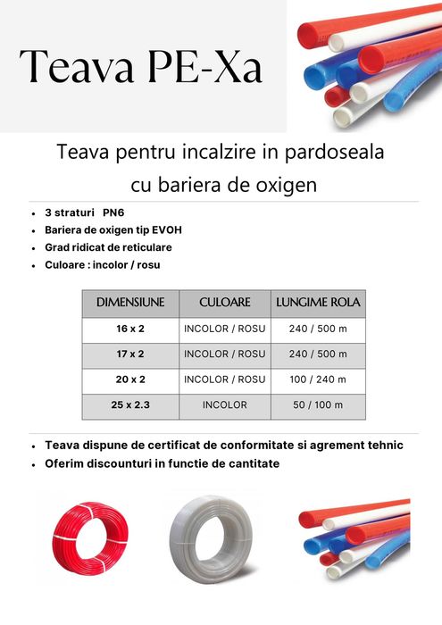 Teava PE-Xa pt incalzire in pardoseala cu bariera de oxigen Targu-Mures ...