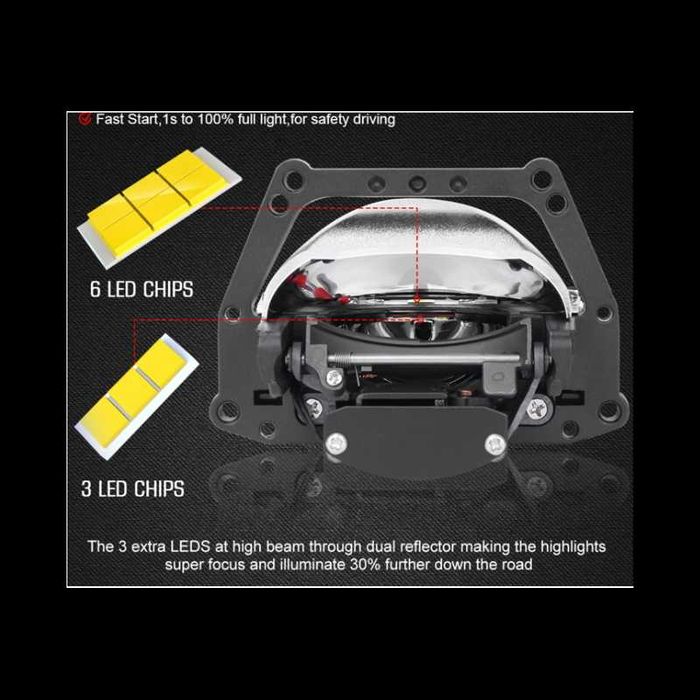 BI LED лупи за вграждане във фарове 12V 55W 3 инча гр. София Люлин 1 ...