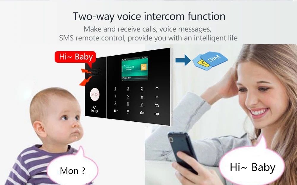 Смарт безжична домашна алармена система 4g Wifi Gsm Tuya Alexa гр Плевен Сторгозия • Olx Bg