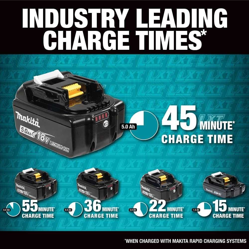 Makita Макита Акумулаторен Винтоверт+ Импакт 18V Батерии Зарядно Куфар ...