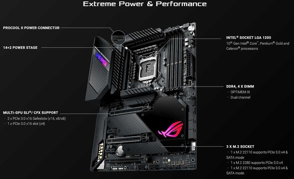 Asus ROG Maximus XII Hero WiFi Z490 В гаранция до септември 2024 г. гр ...