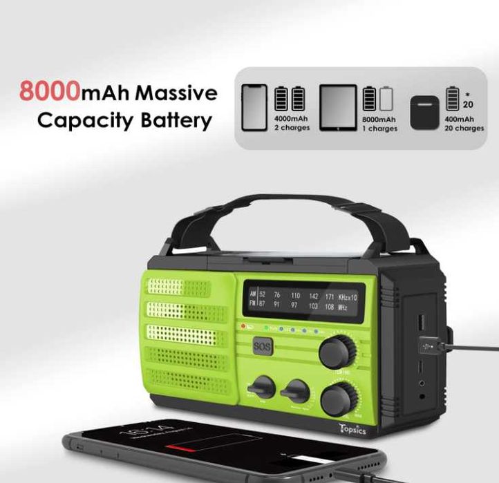 Radio Solar Portabil, Multifunctional, cu baterie de 8000 mAh - Nou ...