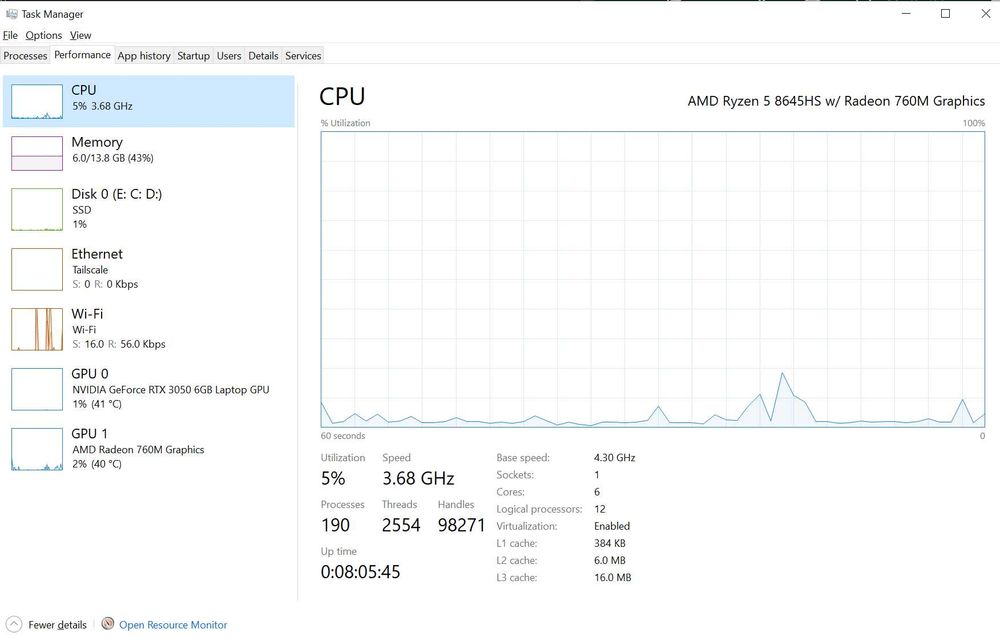 Lenovo ideapad pro 5, in garantie, cu RTX 3050 6GB dedicat, 2,8k OLED ...