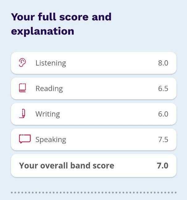 Professional and private IELTS classes. - Образование / Спорт Ташкент ...