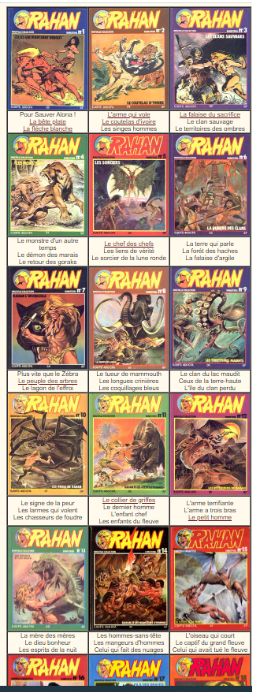 Colectia completa de reviste Rahan lb franceza 1-36 sau 1-189 ep in fo ...