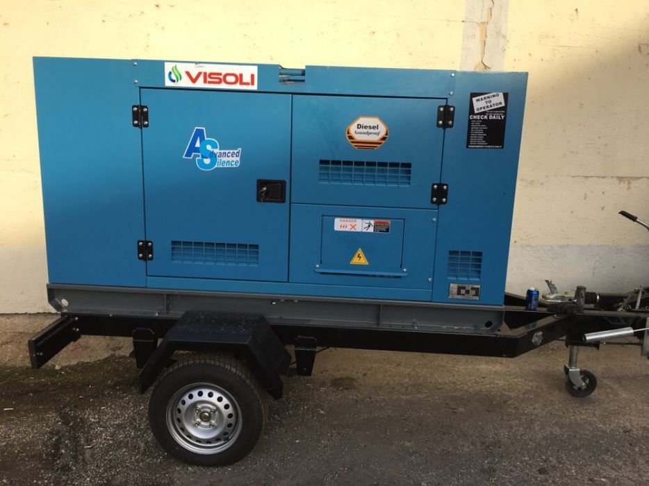 Inchiriere/Inchiriez Generator Curent Electric 20kva - 500kva Timisoara ...