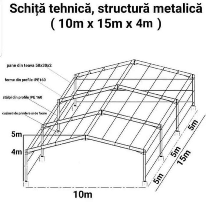 Oferta de pret structura metalica 10x15x4 4 ferme la 10m din profil ip ...