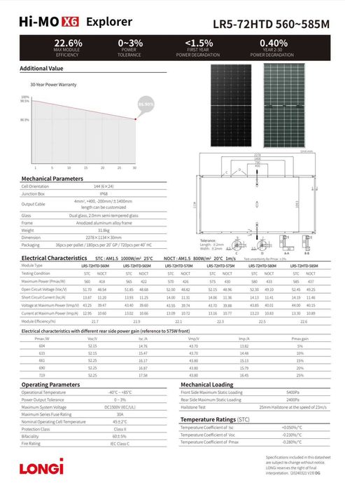 Panouri solare Longi Hi-Mo X6 Explorer, LR5-72HTD 575W NOi Bucuresti Sectorul 6 • OLX.ro