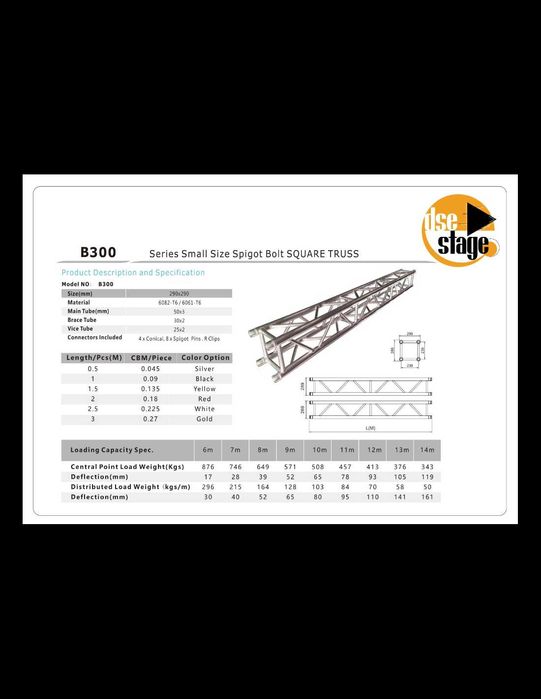 Schela 9m lumini, sunet, ecran led Suceava • OLX.ro