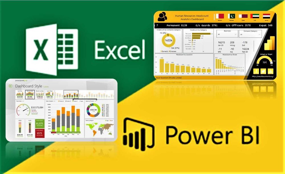 Сделаю отчет Power BI Excel анализ данных визуализация данных PnL ОПиУ - Финансовые услуги ...