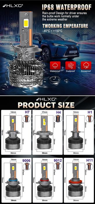 Becuri Led 300W 6500K H1 H4 H7 H8 H9 H11 HB3 HB4 9012 HIR2 9005 9006 ...