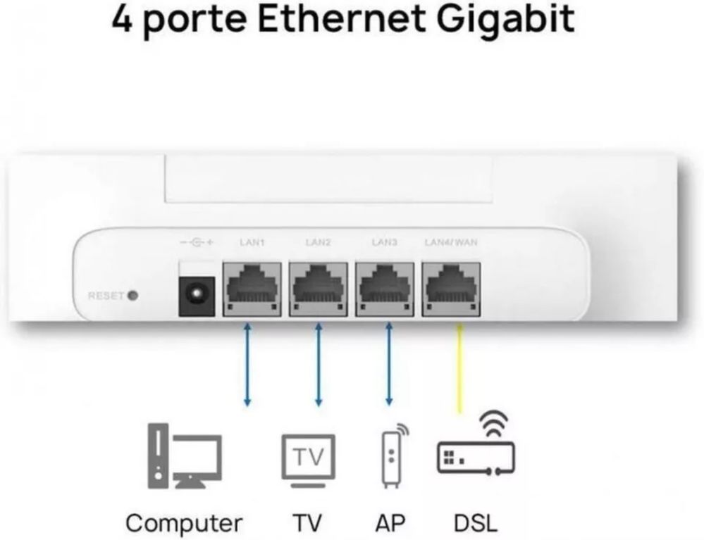 Huawei B535-232a 4G CPE Роутер: 1 600 000 сум - Прочая электроника ...