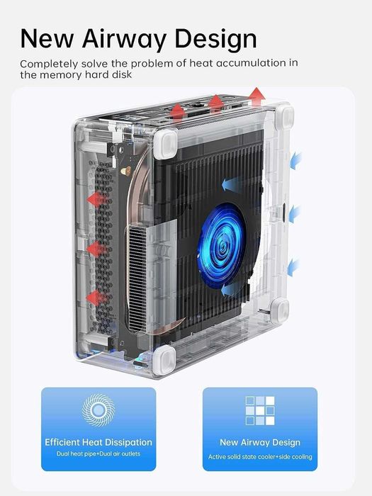 MINISFORUM Mini PC NAB6 Lite Intel Core i5-12600H 16GB RAM DDR4 500GB ...