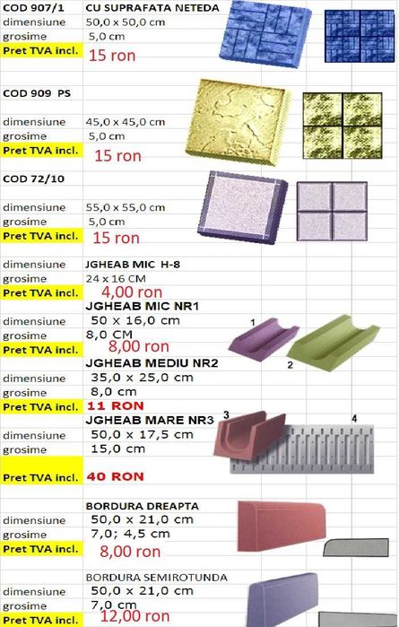 Forme,matrite pentru gard,pavele,dale,borduri,Decofrol,Coloranti ...