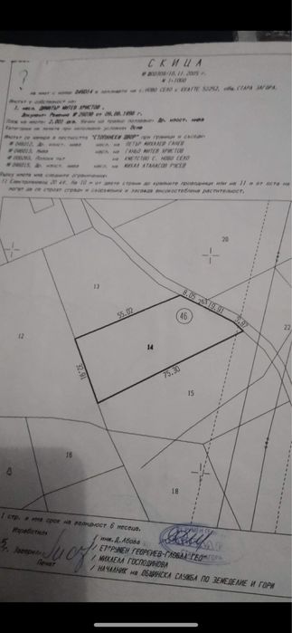 Парцели ниви земи в с Ново село гр Стара Загора Казански • Olx Bg