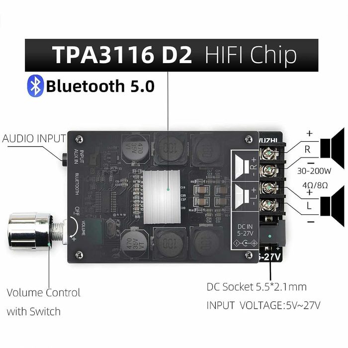 Modul AMPLIFICATOR audio cu BLUETOOTH stereo clasa D 2x50w tpa3116d2 ...