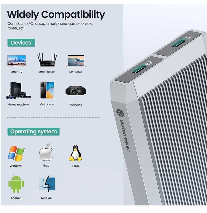 Rack SSD YOTTAMASTER M2 nVMe 10gbps USB 3.1 Gen 2 (pt 2 SSD-uri ...