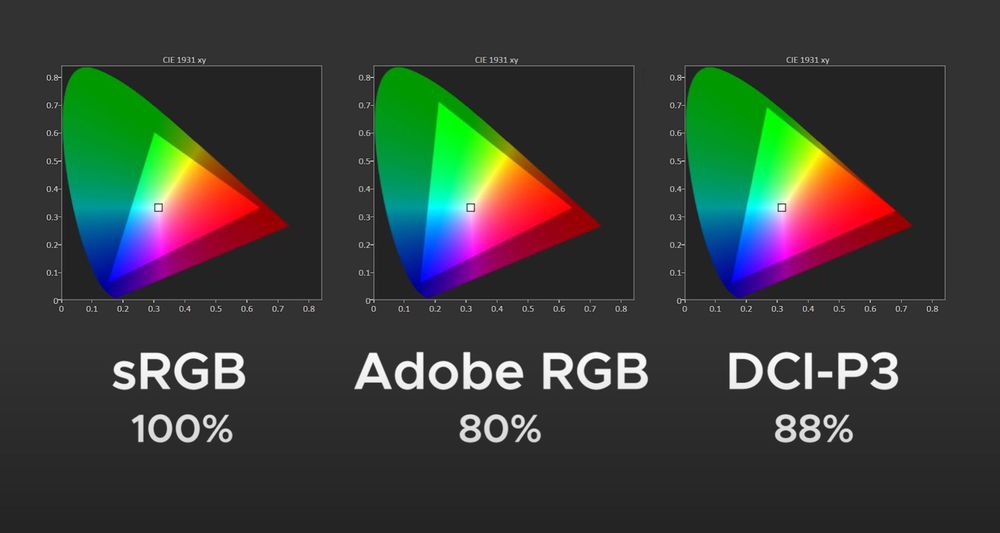 Monitor qled Samsung odyssey g7 240hz Bucuresti Sectorul 2 • OLX.ro