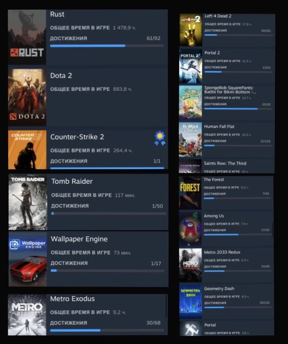 Продам аккаунт в steam (стим) - Игры для PC Рудный на Olx