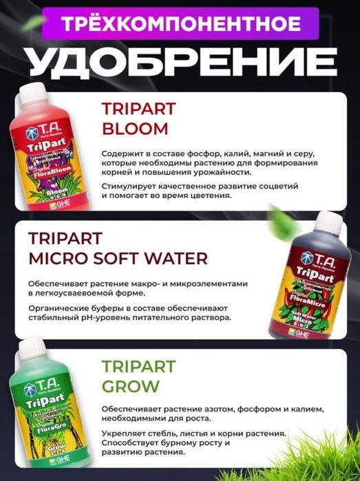 Terra Aquatica (GHE) Набор удобрений TriPart Grow+Bloom+Micro SW 3х0,5: 910 000 сум - Сад ...