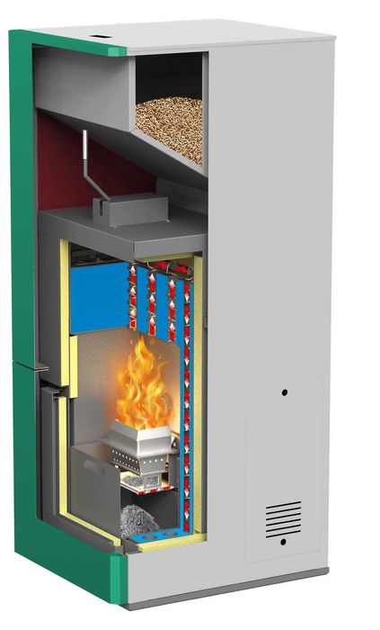 Centrala pe peleti Mareli RubynoR SBN50 AUTO35-50kW- curatare automata Bucuresti Sectorul 3 • OLX.ro