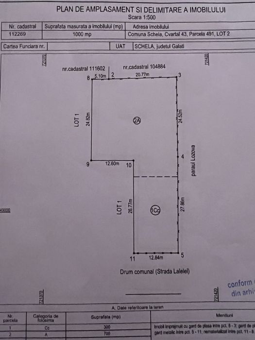 Vând /schimb teren intravilan in comuna Schela ,Galati 1000 m2 Galati ...