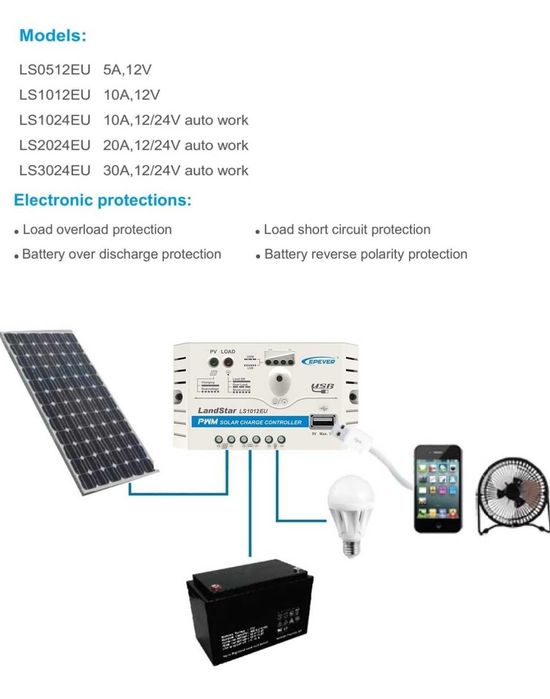 Controller incarcare solara PWM Solar Charge Controller Timisoara • OLX.ro