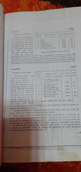 Retetar produse cofetarie si patiserie. Bistrita • OLX.ro