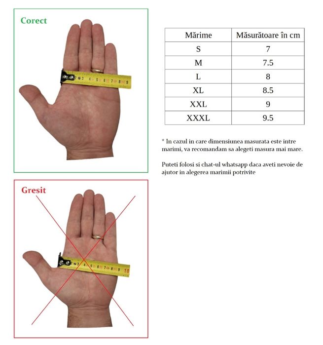 Manusi moto piele naturala perforata SM Wind marimi S M L XL și 2XL ...