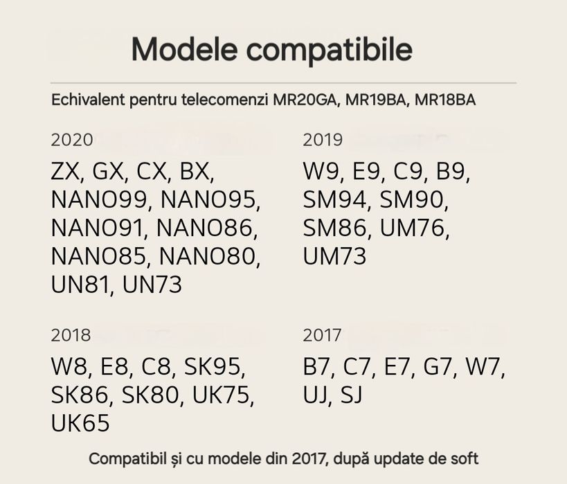 Telecomandă universală LG Magic Remote+baterii. Comenzi vocale+cursor ...