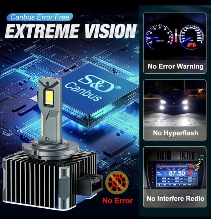 Set becuri led D1S D2S D3S HIR2 H7 bec conversie skoda audi, bmw xenon ...