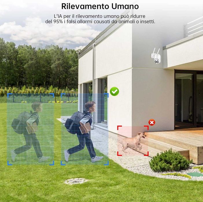 Reobiux 2k външна Wifi камера за наблюдение гр Пловдив Център • Olx Bg