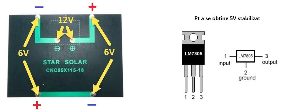 Mini PANOU SOLAR fotovoltaic PANOURI celule SOLARE fotovoltaice 12V 6V ...