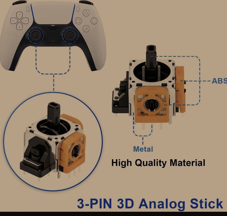 Reparații controller ps5 joystick PlayStation 5 maneta ps5 Timisoara ...