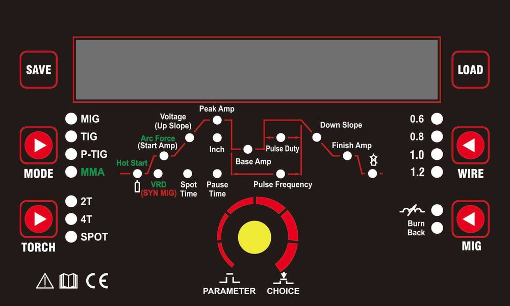 DIGI MIG 250 Aparat sudura cu sarma corgon argon CO2 MIG-MAG TIG MMA ...