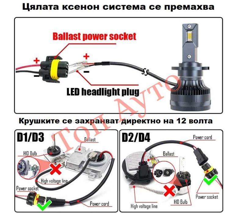 Лед Крушки D1 D2 D3 D4 D8 Замяна Фабричен Ксенон 12V гр. Варна Цветен ...