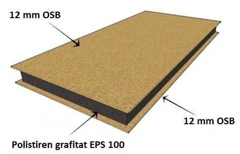 Case panouri SIP, montaj premium, proiectare,case/constructii modulare ...
