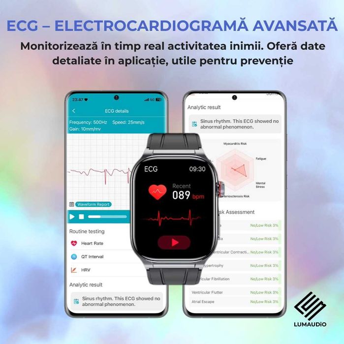 Ceas medical tensiune, EKG, pulsoximetru. analize complete Uiesti • OLX.ro