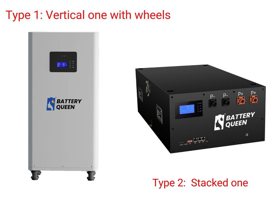 Acumulator Lifepo4 15 kw Baterie Solara Lithium Harman • OLX.ro