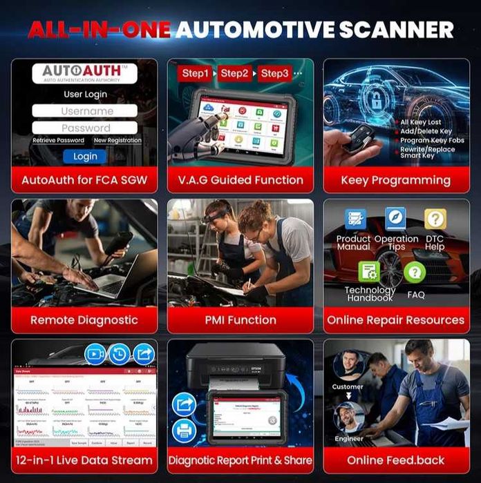 New 2024 LAUNCH X431 PRO3S+ Elite VCI Smartlink C 2.0 Bucuresti ...