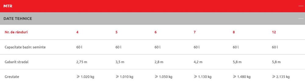 Semanatoare MTR 6 + Monitor MCE 6000 Maschio Gaspardo Gilau • OLX.ro