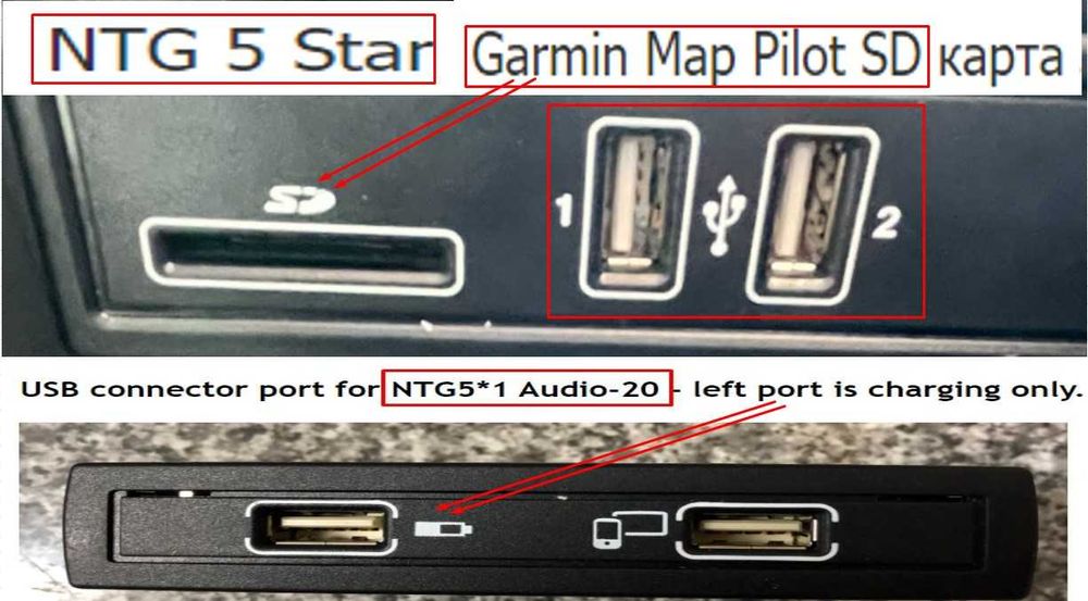 2024 Kартa за навигация MERCEDES A B C E GL S SL ML CLASS NTG Audio20 ...