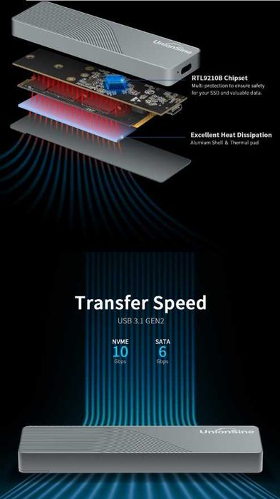 M2 NVMe NGFF SATA SSD Case Dual Protocol 10Gbps, USB3.2 for 2260 2280 ...
