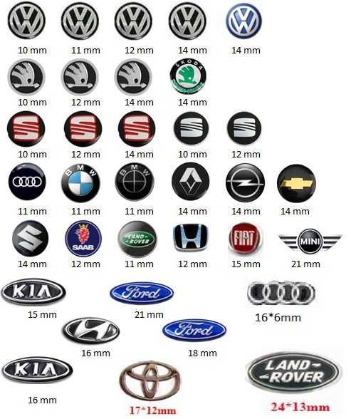 Sigle / embleme cheie auto VW Skoda BMW Hyundai …. Brasov • OLX.ro