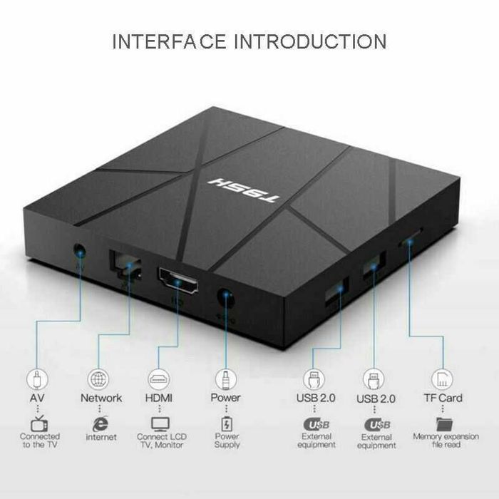 T95H Тв бокс tv box Android 10.0 WiFi Quad Core 4/32GB 4K HDMI 2022 гр. София Сухата река • OLX.bg
