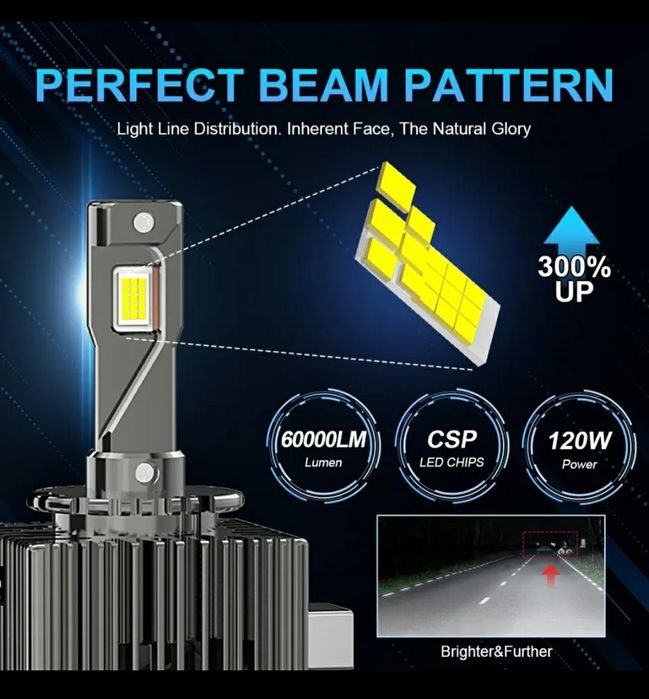 D3S D1S D2S D4S D5S Becuri LED Conversie Xenon Bucuresti Sectorul 5 ...